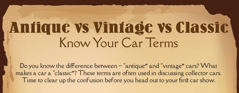 Antique vs Vintage vs Classic - Know Your Cars [Infographic]