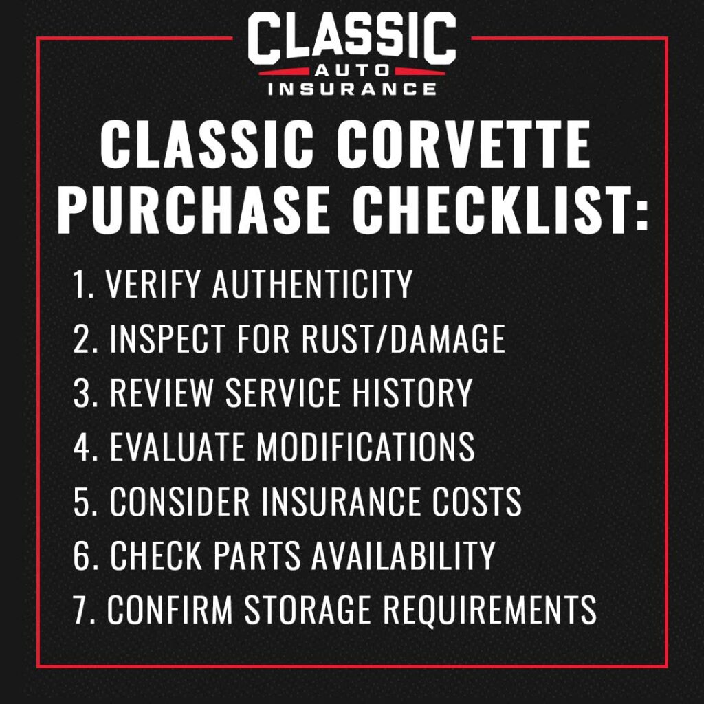 Corvette Insurance | Classic Auto Insurance