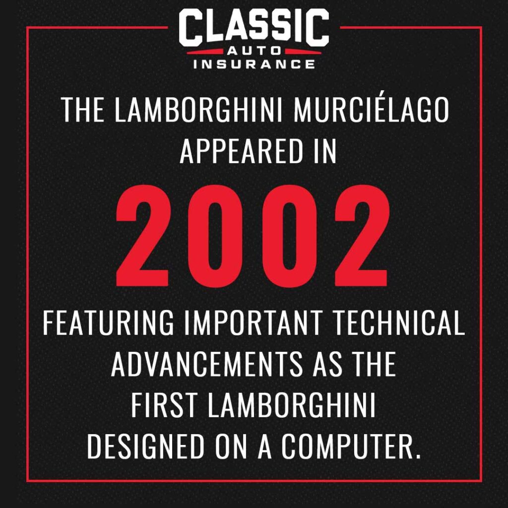 Lamborghini Insurance | Classic Auto Insurance