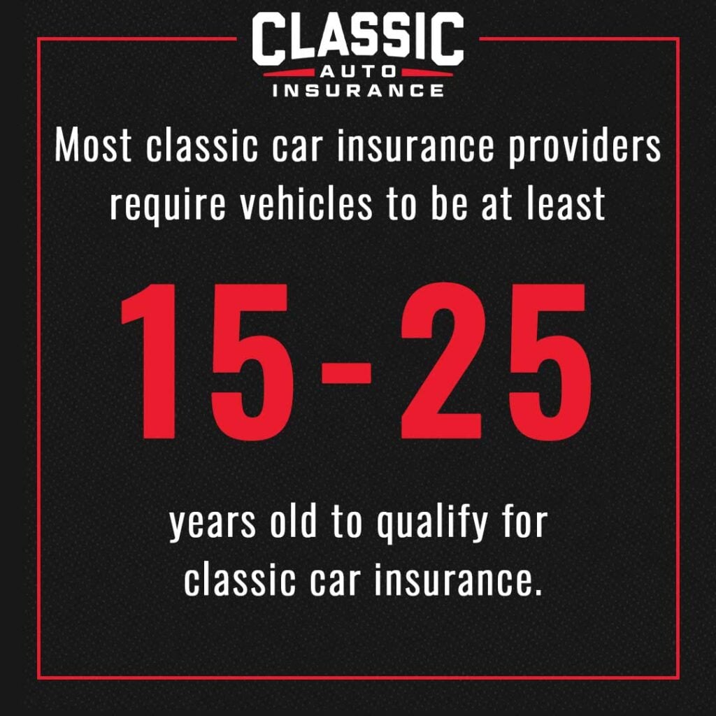 Collector Car Insurance | Classic Auto Insurance