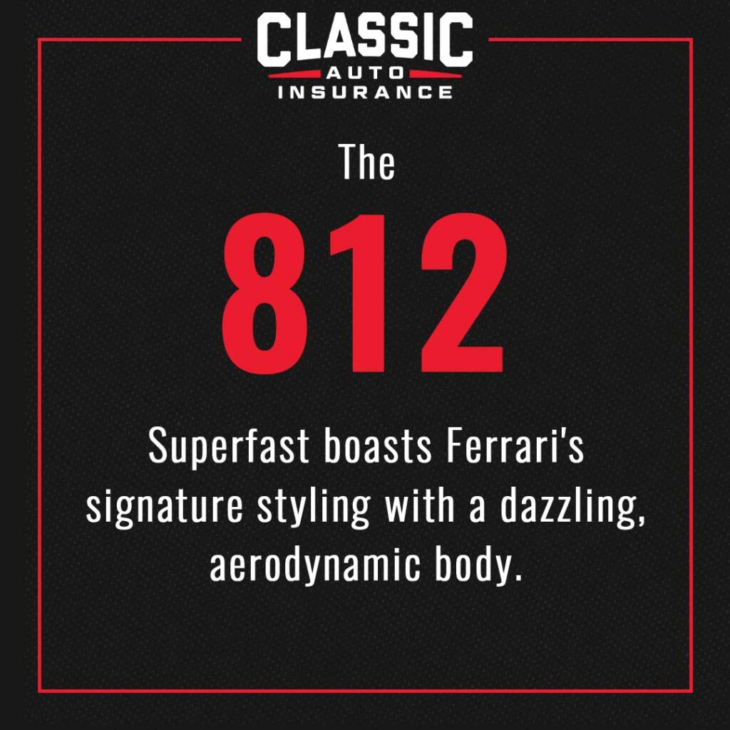 Ferrari Insurance | Classic Auto Insurance