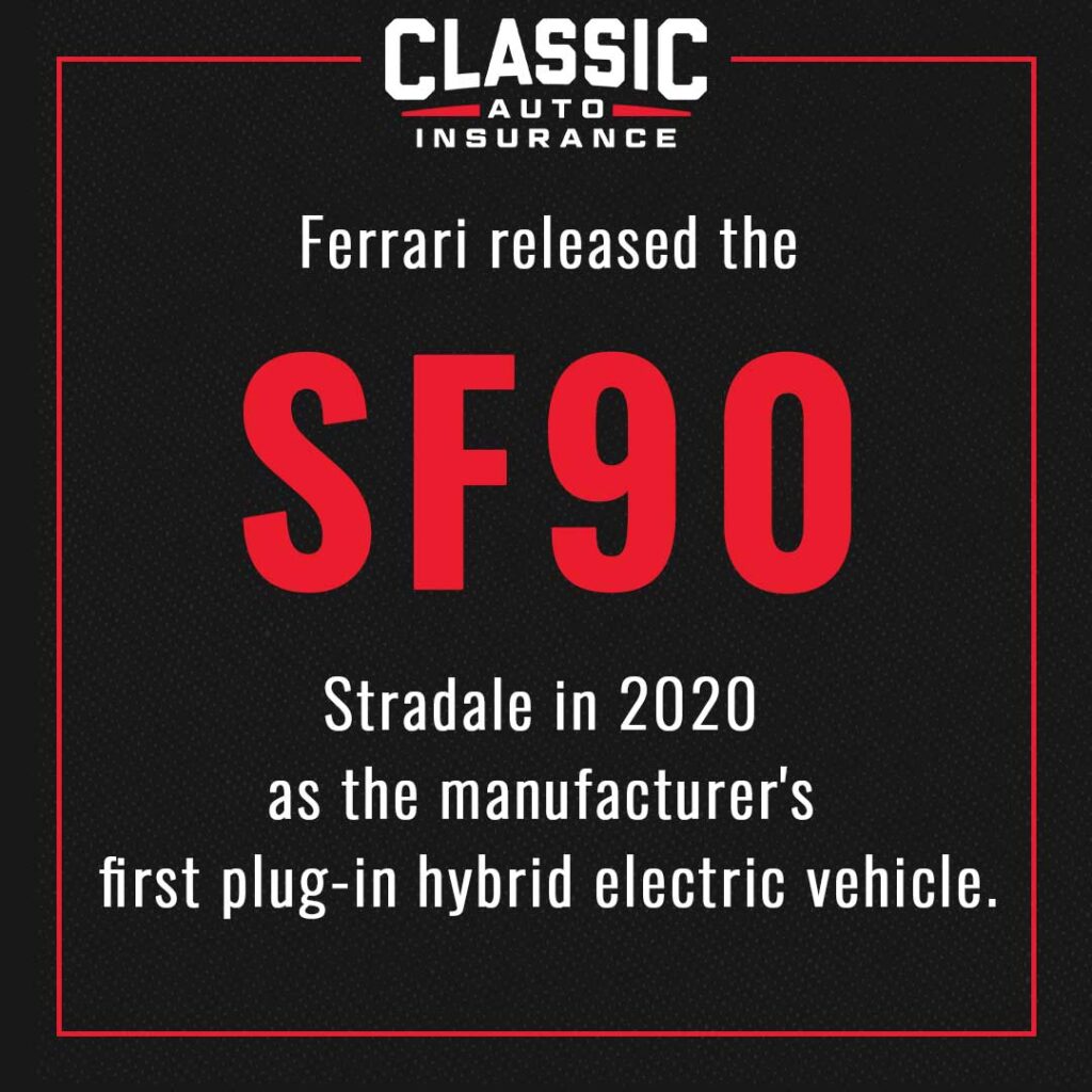 Ferrari Insurance | Classic Auto Insurance