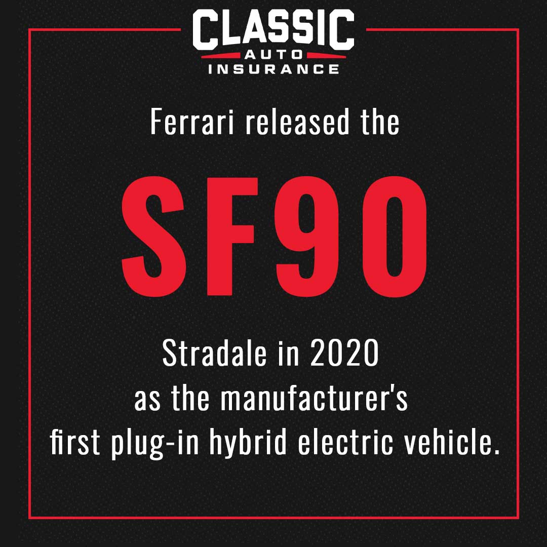 Ferrari Insurance | Classic Auto Insurance